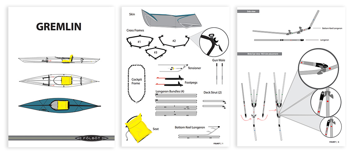 Folbot | Illustrated Kayak Assembly Instructions – Taylor Black